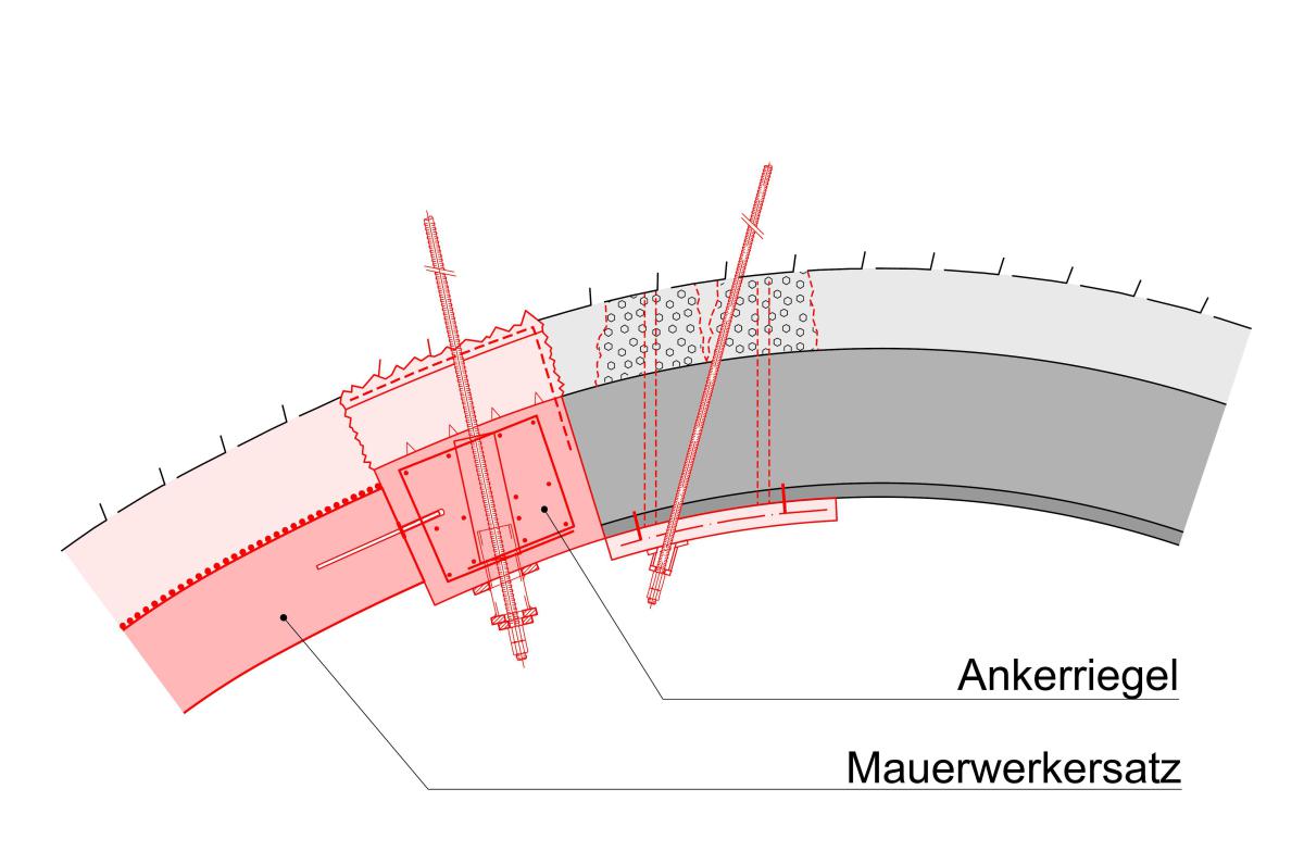 Maroggia Tunnel: Cross- Section Enlargement with a new Method - tunnel