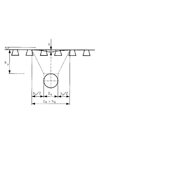 Überwachung der Infrastruktur bei Arbeiten unter Eisenbahngleisen - tunnel