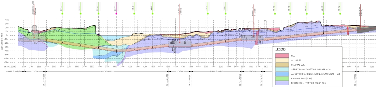 Cross River Rail – Tunnelling Under the Brisbane River and the City ...