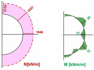 TBM Headings in Jointed Rock - tunnel