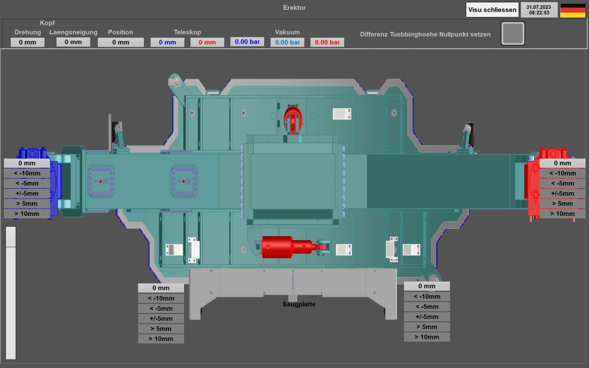 Automation, Digitalization and Continuous Advance With Tunnel Boring ...