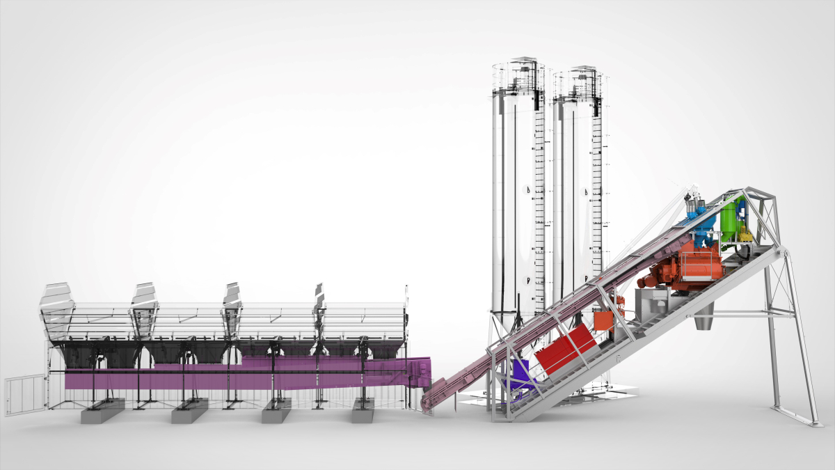 Premiere of the New SBM Euromix 1600 Nova Mobile Concrete Mixing Plant ...