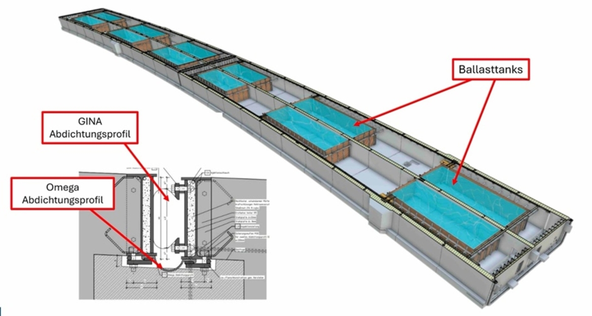 An Extraordinary Process: Immersed Tunnel for Weser Crossing Near ...